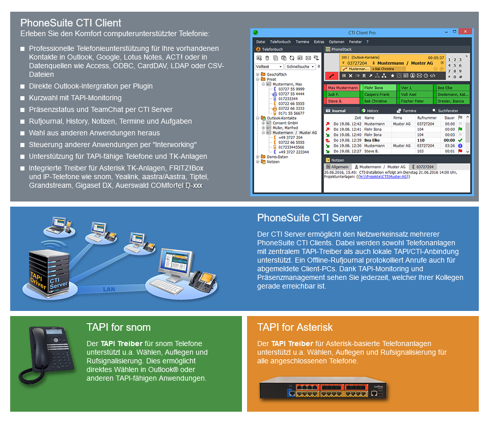 Easybell: CTI und Softphone in Verbindung mit PhoneSuite | WWS-InterCom Göttingen